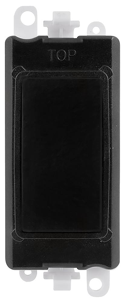 Blank Module Gridpro Cpc